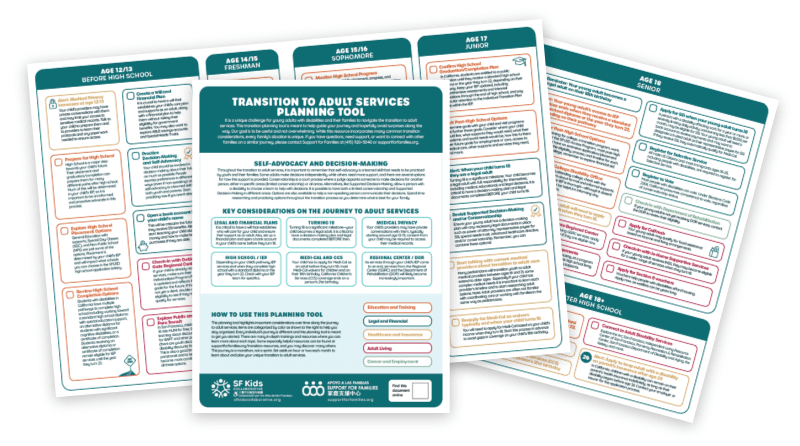 Transition Planning Tool | SF Kids Collaborative